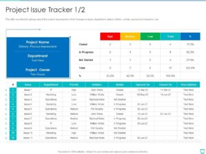 Project Issue Tracker Template (Excel)