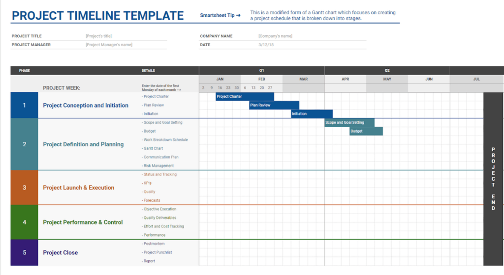 Project Plan Template