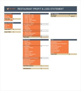 Restaurant Profit and Loss Statement Template