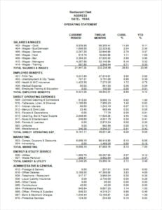 Restaurant Profit and Loss Statement Template