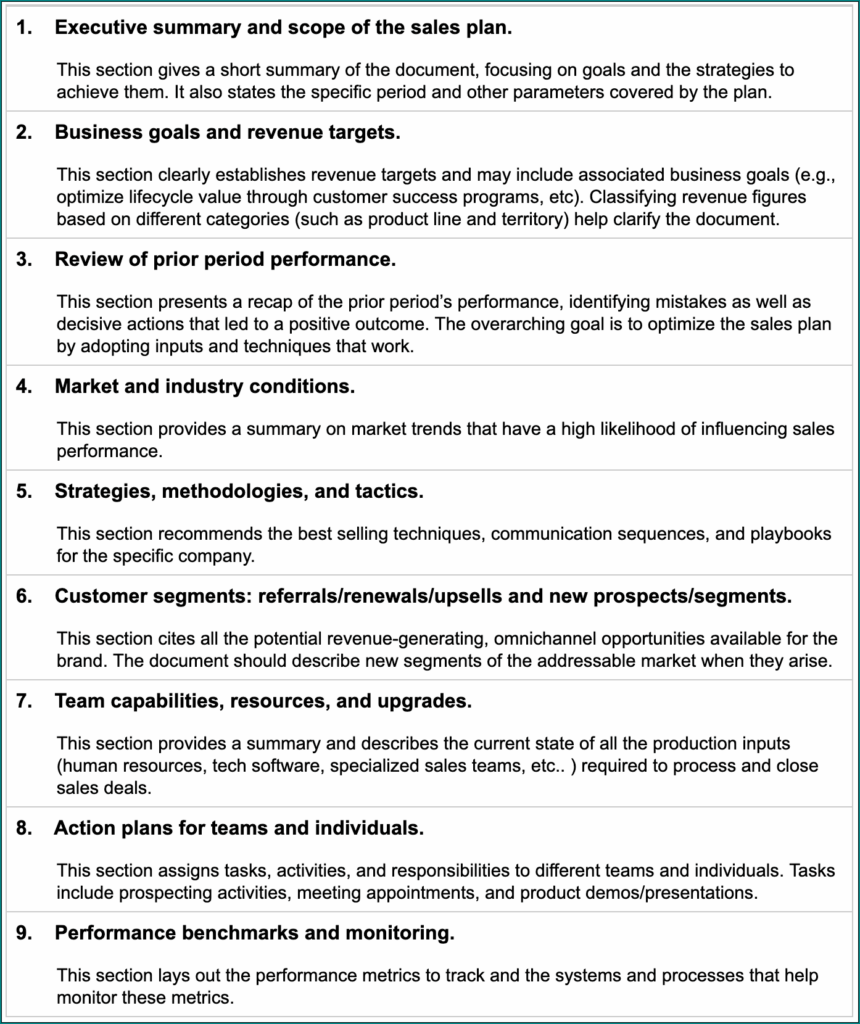 Sales Business Plan Template (Word)