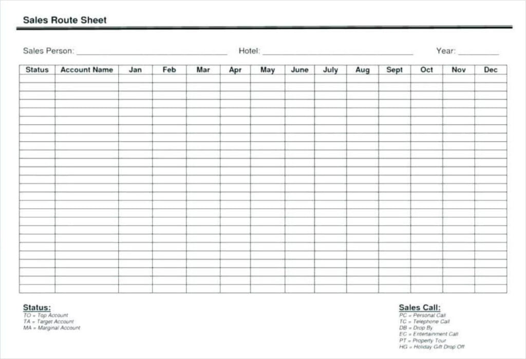 Sales Call Report Template