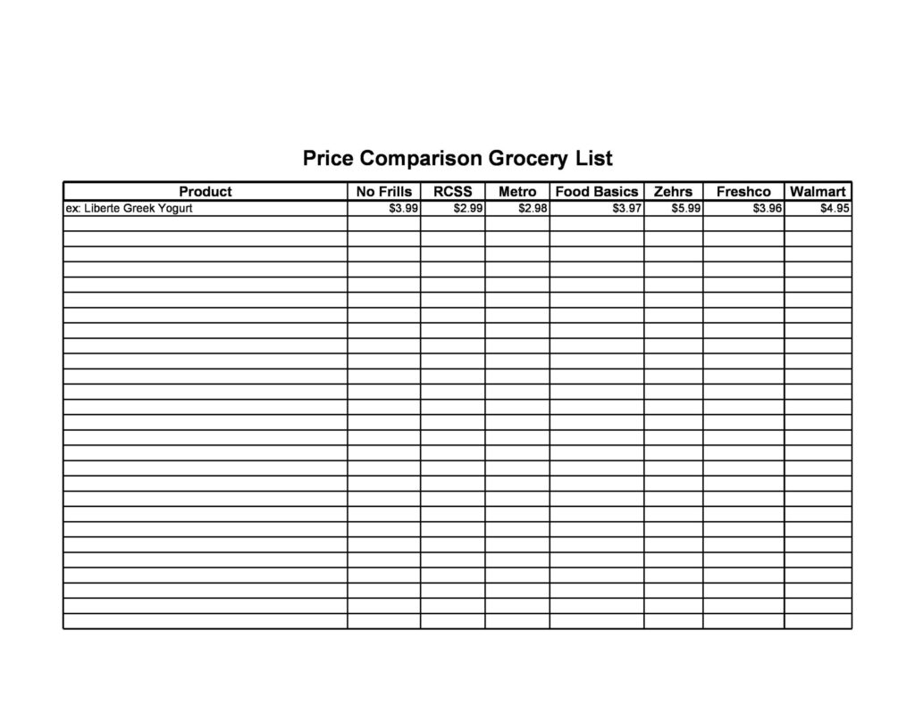 Price Comparison Sheet Template (Excel)