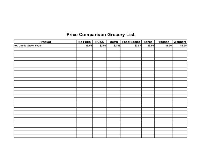 Price Comparison Sheet Template (Excel)