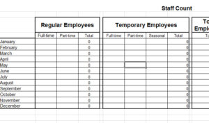 Staff Count Sheet Template (Excel)