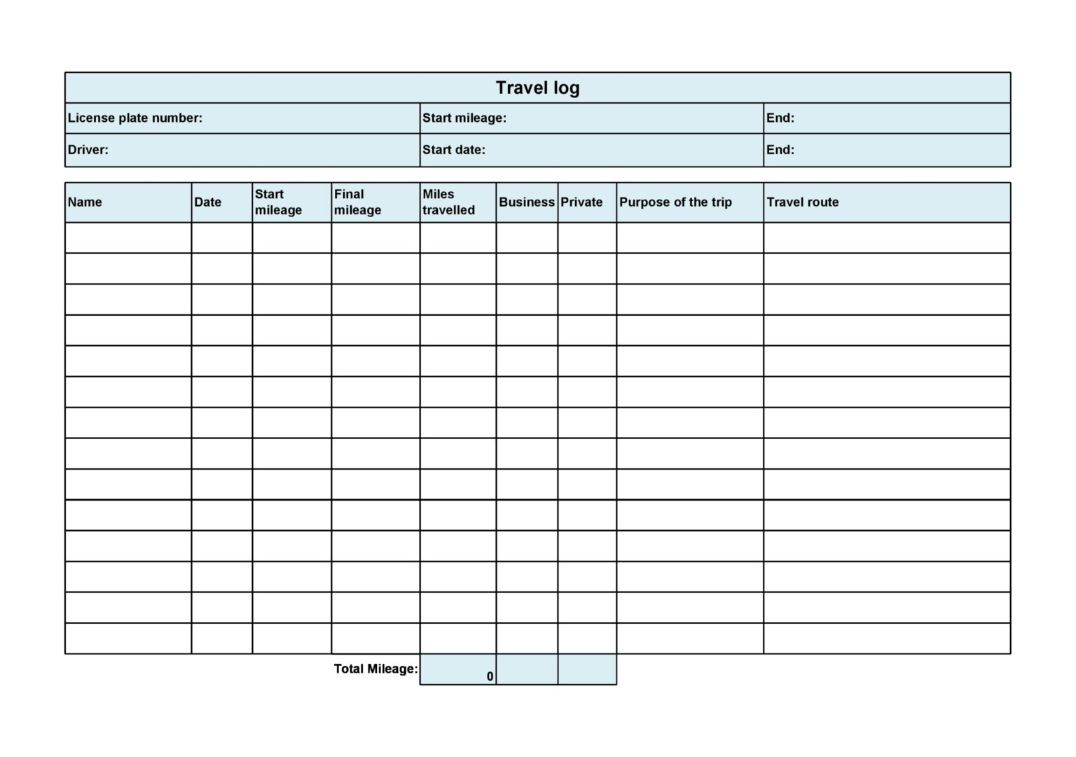 Printable Travel Log Template (Excel)