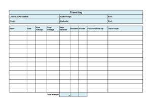Printable Travel Log Template (Excel)
