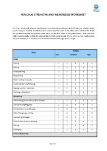 Strengths And Weaknesses Comparison Sheet Template