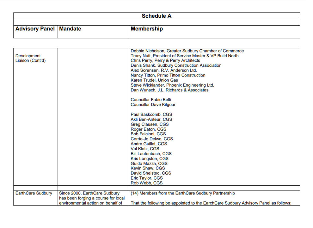 Printable Panel Schedule Template