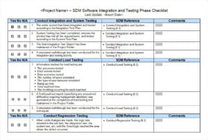 Printable Integration Checklist Template