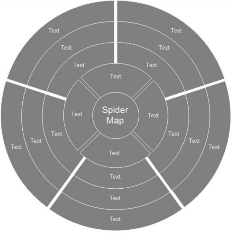Printable Spider Chart Template