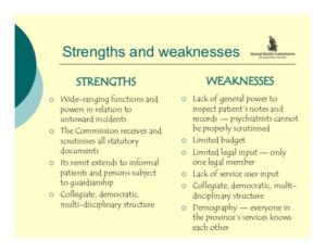 Strengths And Weaknesses Comparison Sheet Template