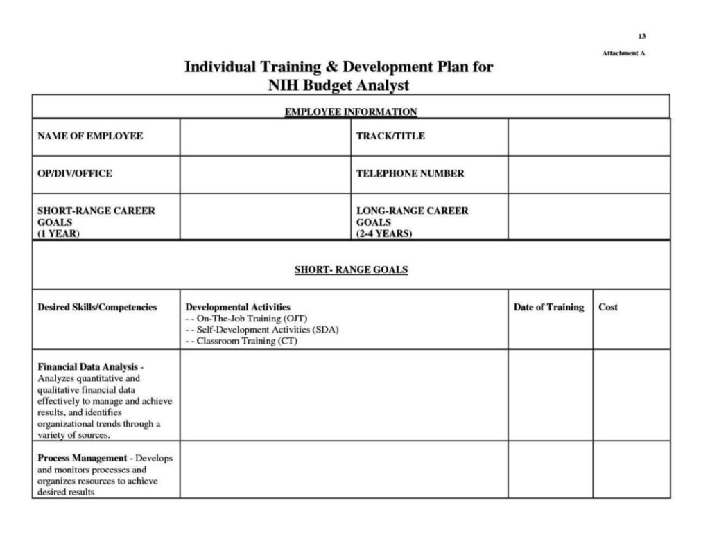 Printable Training Budget Template (Excel)