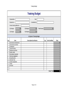 Printable Training Budget Template (Excel)