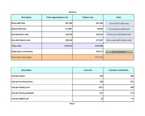 Transportation Cost Analysis Worksheet Template