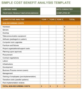 Transportation Cost Analysis Worksheet Template