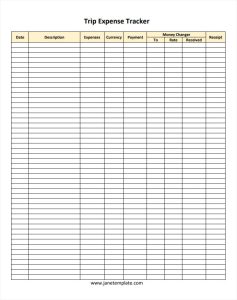 Printable Trip Expense Tracker Template