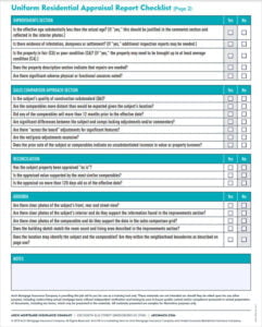 Printable Uniform Checklist Template