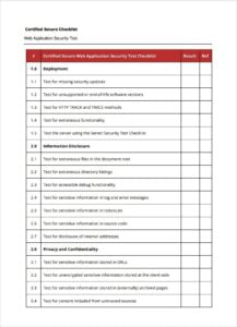 Application Security Checklist Template