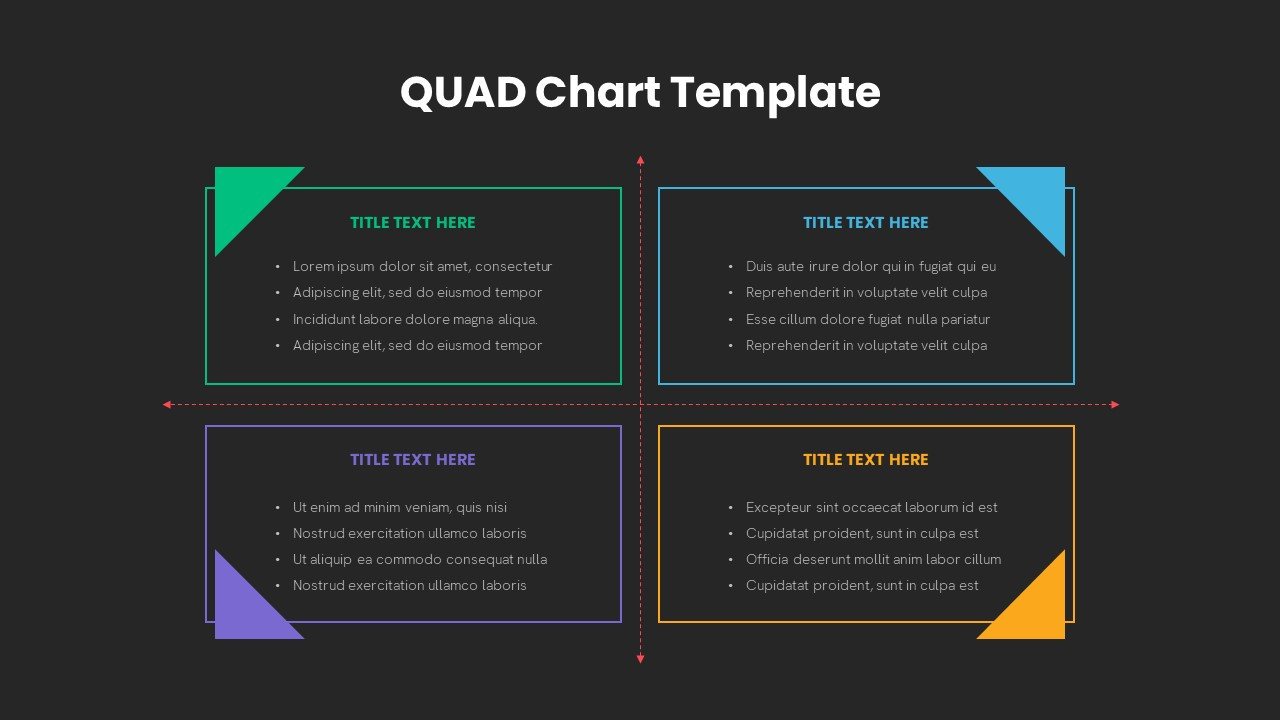 Printable Quad Chart Template Printable Quad Chart Template