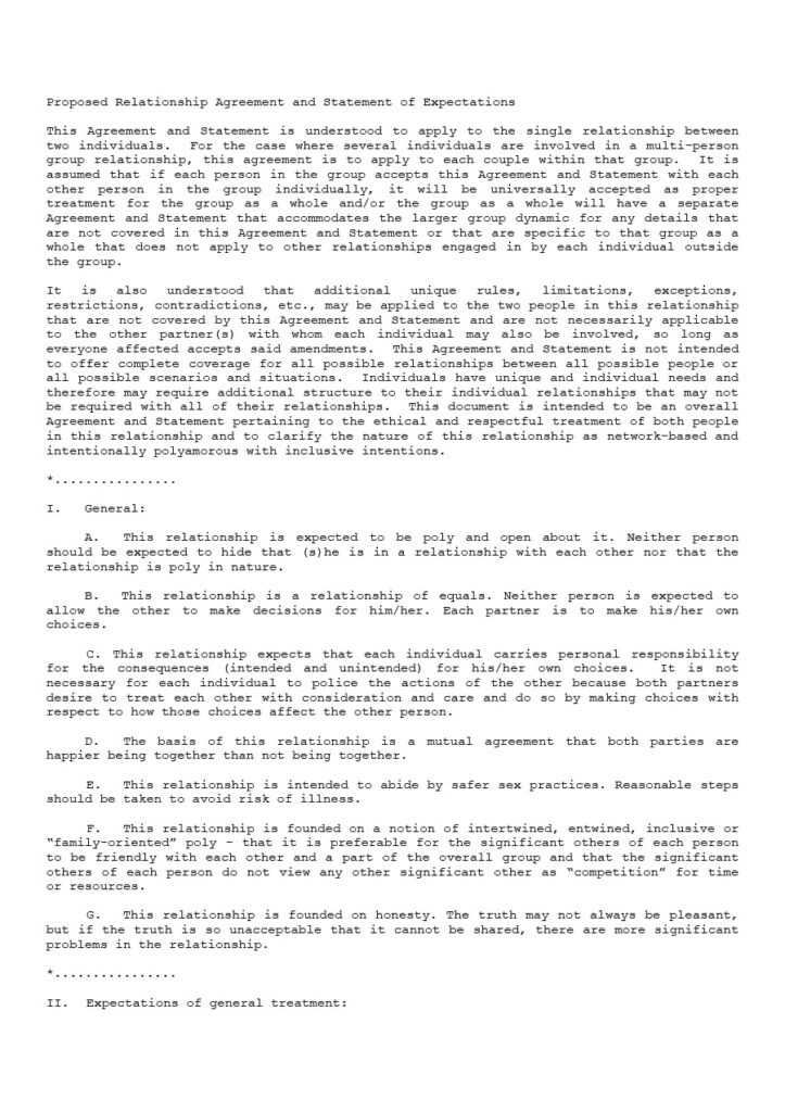 Relationship Contract Template (Word)